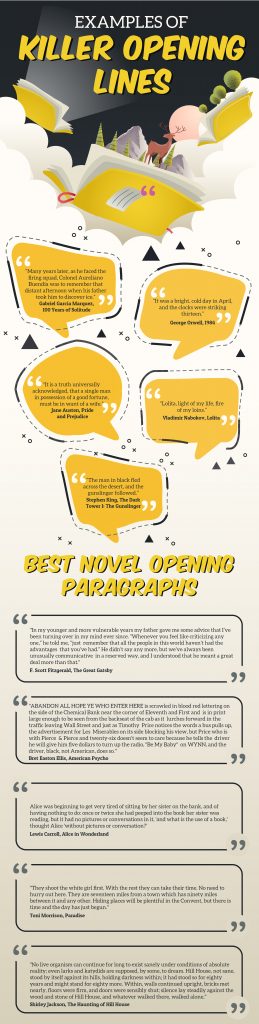 How to Write the Beginning of a Novel or Story - First Sentences & On